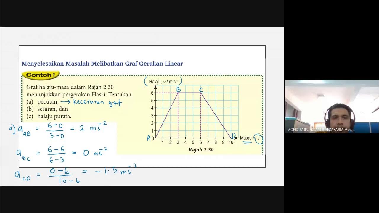 FIZIK KSSM TINGKATAN 4 | DAYA DAN GERAKAN | GRAF GERAKAN LINEAR (Part 2) - Penyelesaian Masalah ...