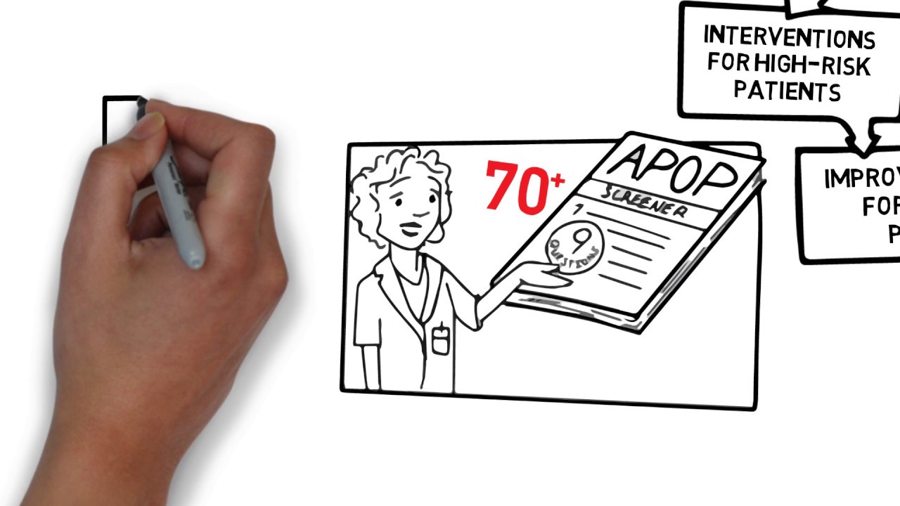 Introducing the APOP Screening Program - YouTube