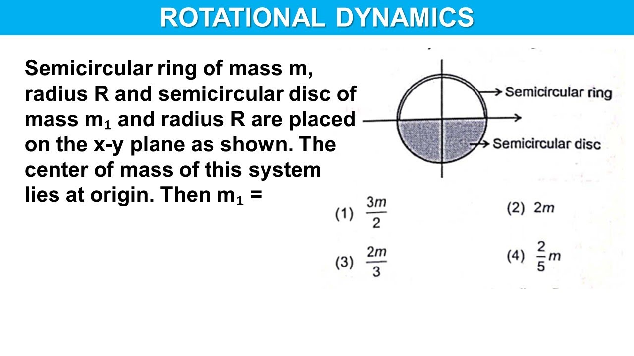 Semicircular Ring Of Mass M Radius R And Semicircular Disc Of Mass M₁ And Radius R Are Placed