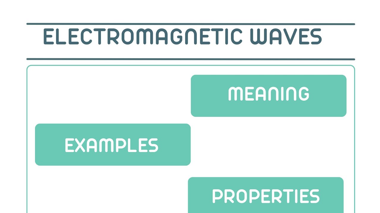 Electromagnetic Waves Electromagnetic Spectrum Meaning Examples electromagnetic-waves-electromagnetic-spectrum-meaning-examples