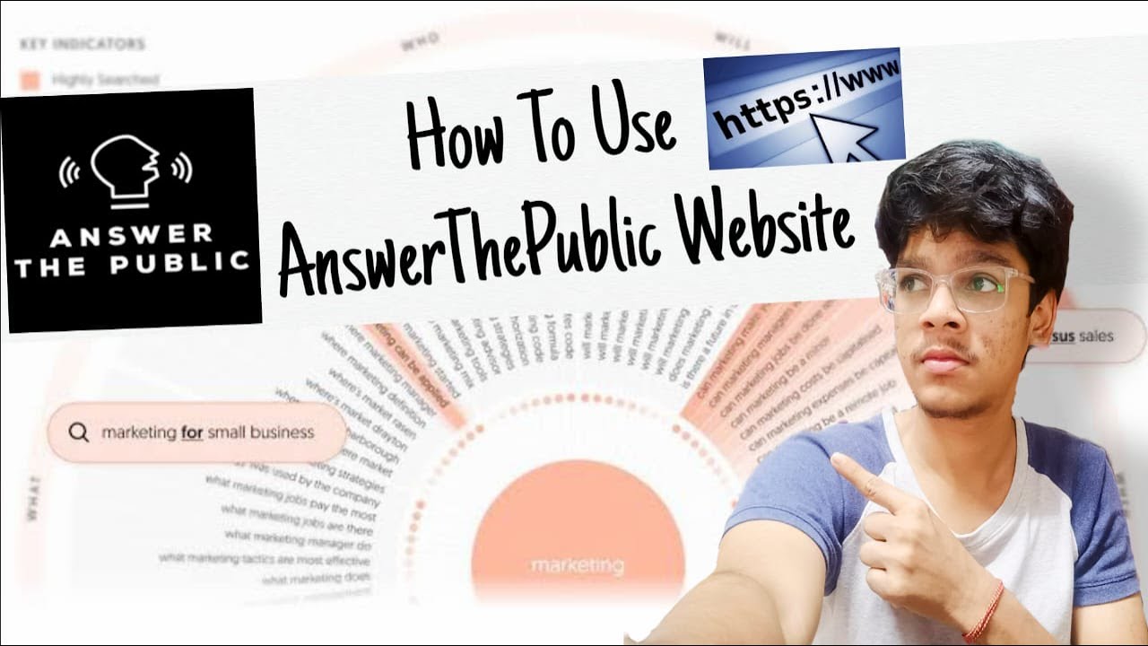How to Use Answer the Public Website | FREE SEO Keyword Research Tool ...