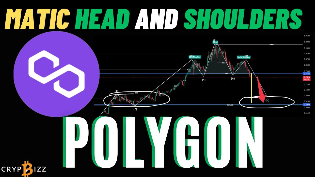 🚀 Polygon (MATIC) Head And Shoulders! Chart and Price Prediction! Matic ...