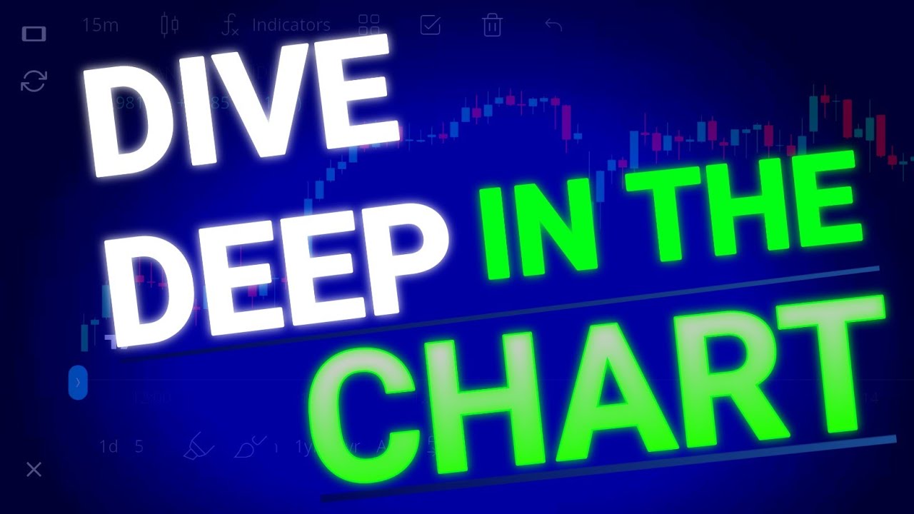 DEEP DIVE IN THE CHART, DEEPLY.......... ANALYSIS karna sikho! - YouTube