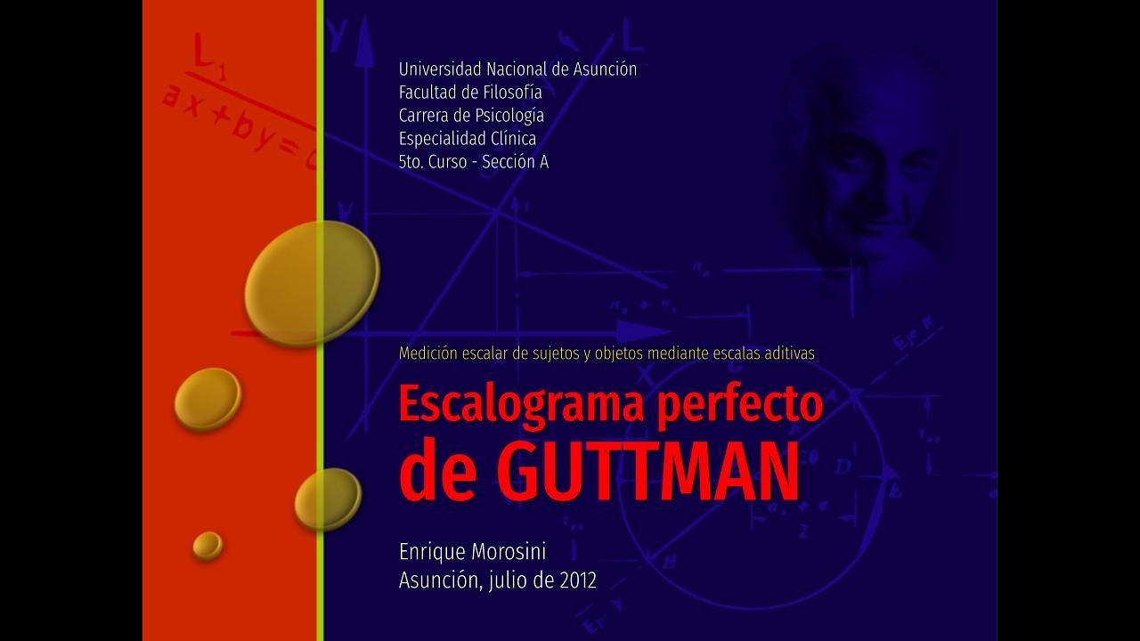 Escalamiento de Guttman - YouTube