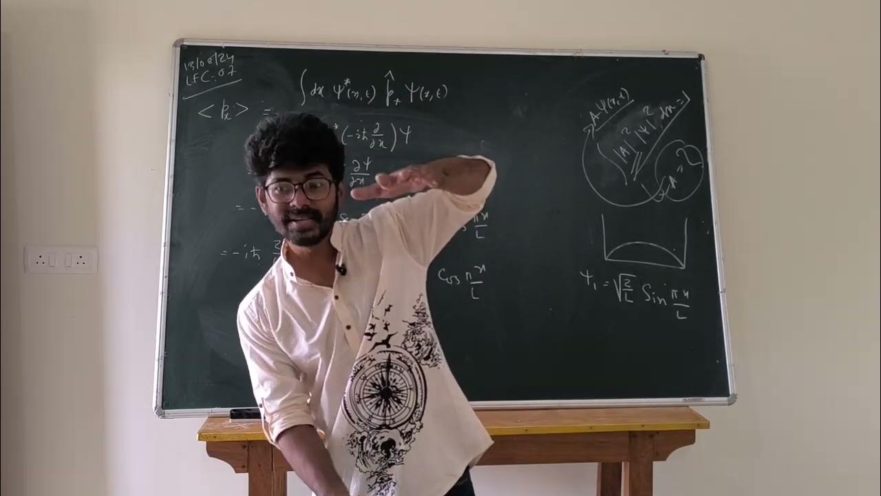 QUANTUM MECHANICS - LECTURE 07 | CBCS SEM - V - YouTube