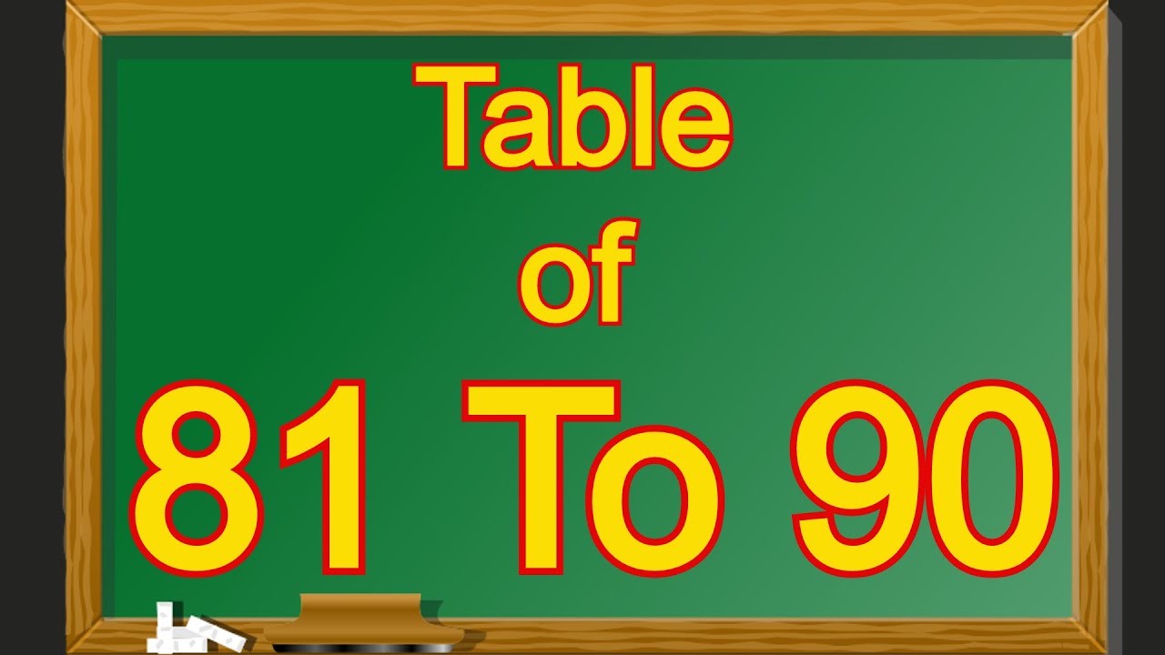Table of 81 to 90 | Multiplication Table 81 to 90 | 81 to 90 table | 81 ...