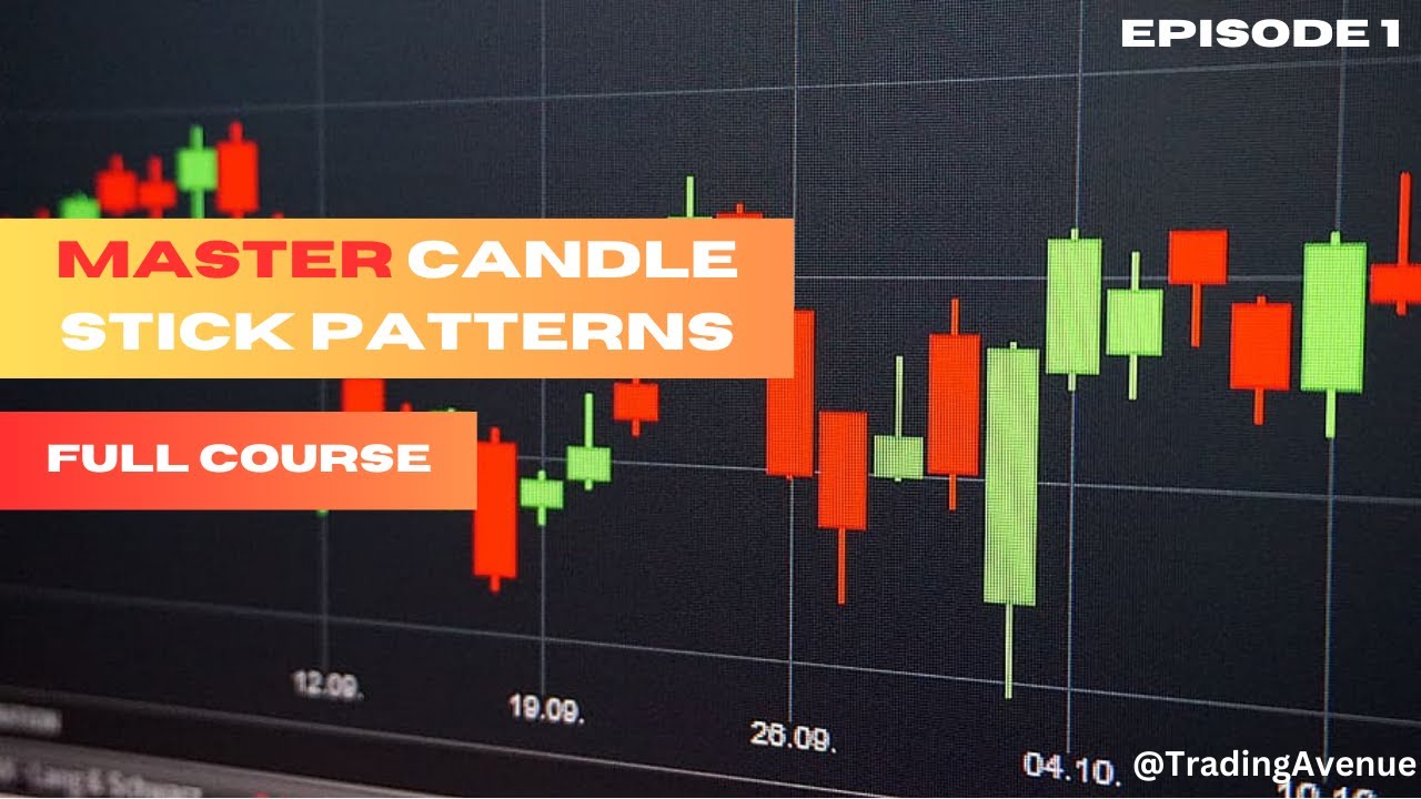 Hammer | Inverted Hammer Candlestick Pattern | Master Candlestick ...