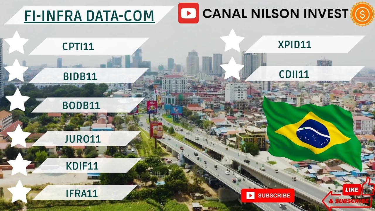 📊CPTI, BIDB, BODB, JURO, IFRA, KDIF, XPID & CDII!O QUE ESPERAR DESSES ...