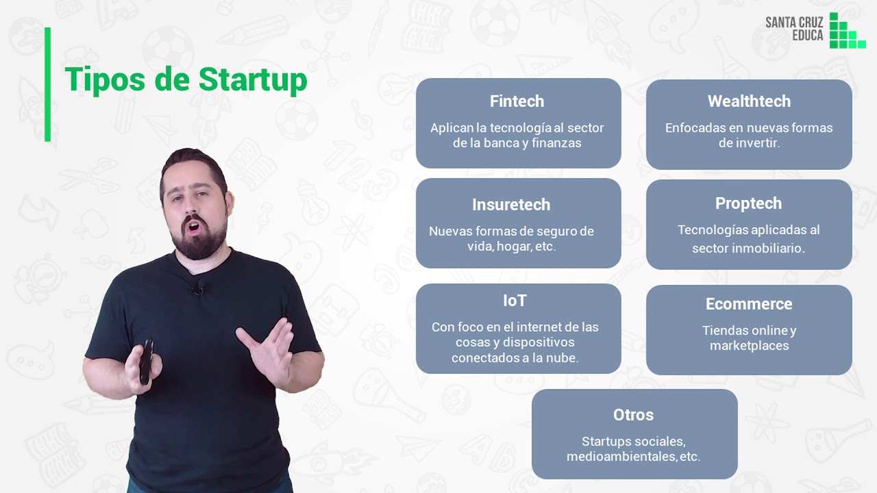 Módulo 1 Clase 3 Tipos de Startup - YouTube