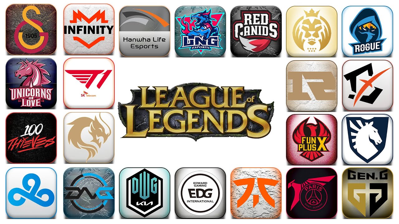 Team Free Icons League of Legends Worlds 2021 #LeagueofLegends - YouTube