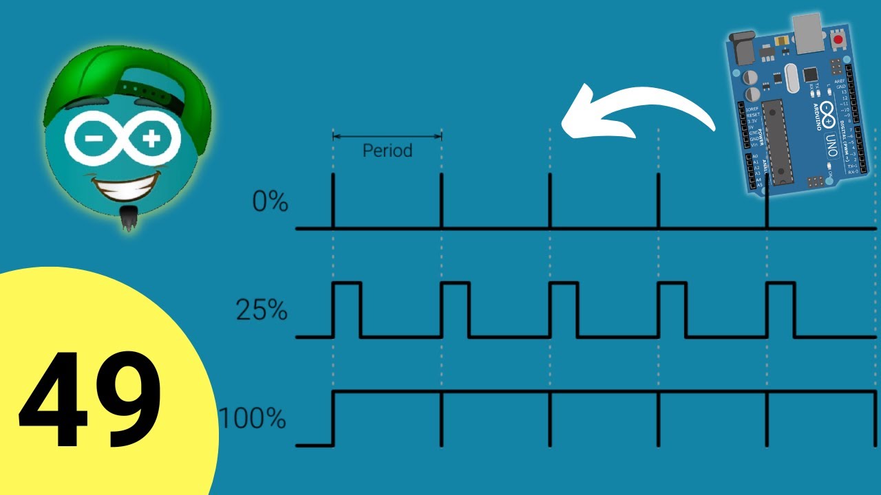 Sinal PWM no Arduino # 049 - YouTube