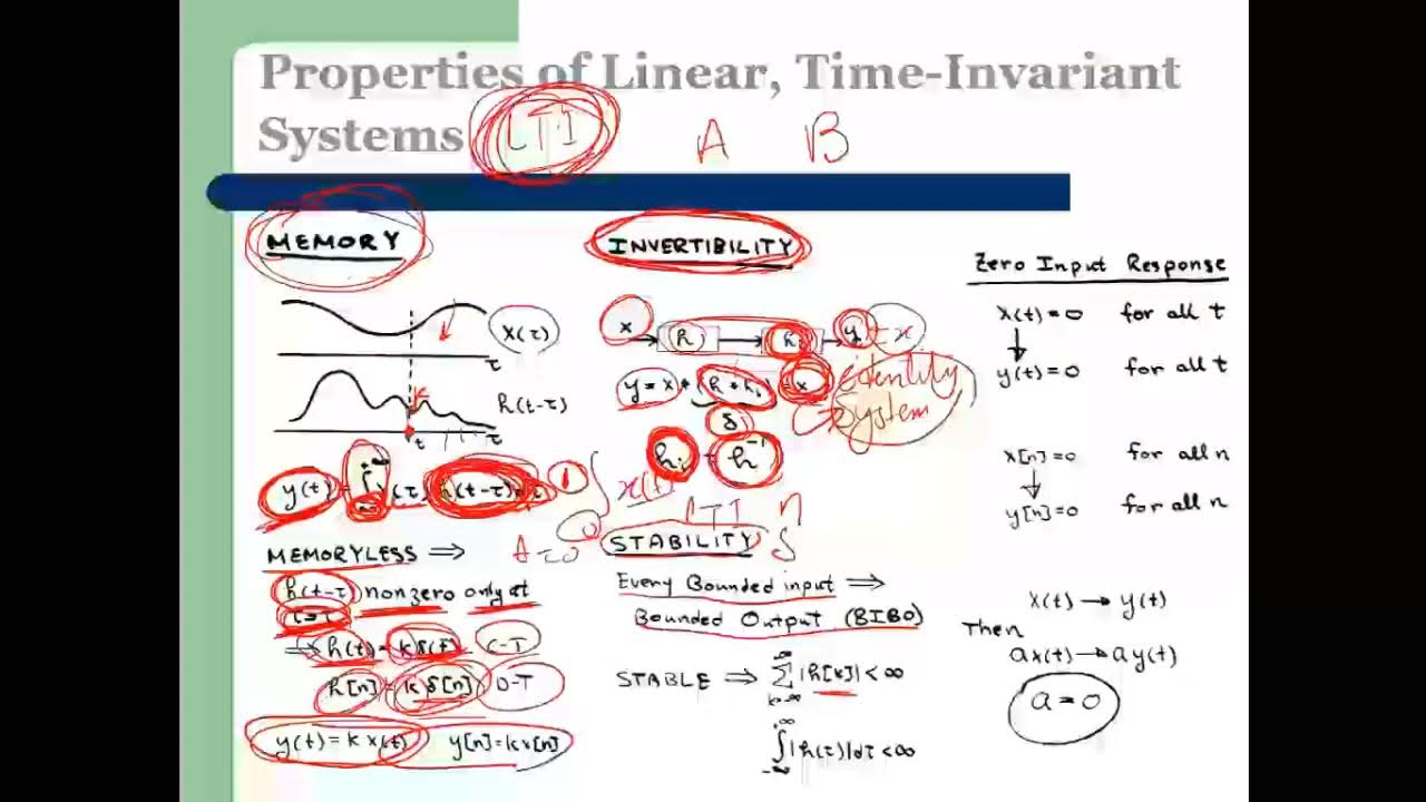 Lecture_5_Part_2_Properties of LTI system - YouTube