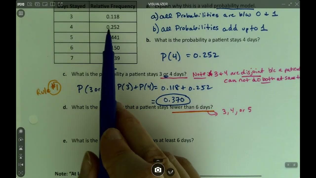 MAT 133 5.2 Part 6 (SP23) - YouTube