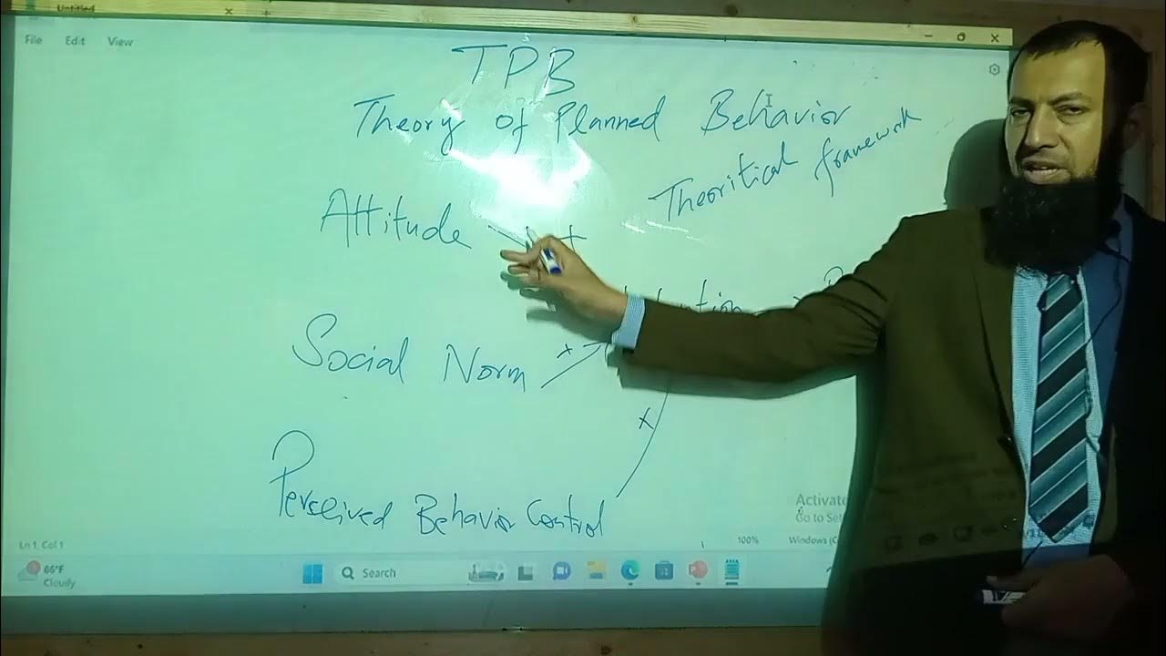 What is Theoretical framework and Conceptual model? Lecture 5 Part 2 (@HamzaFarooqui-hf ) - YouTube