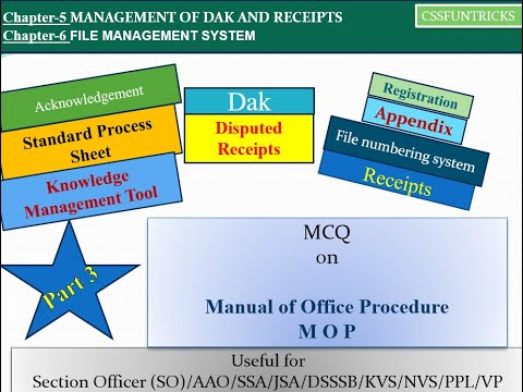 MOP Part 3 (Manual of Office Procedure) - YouTube