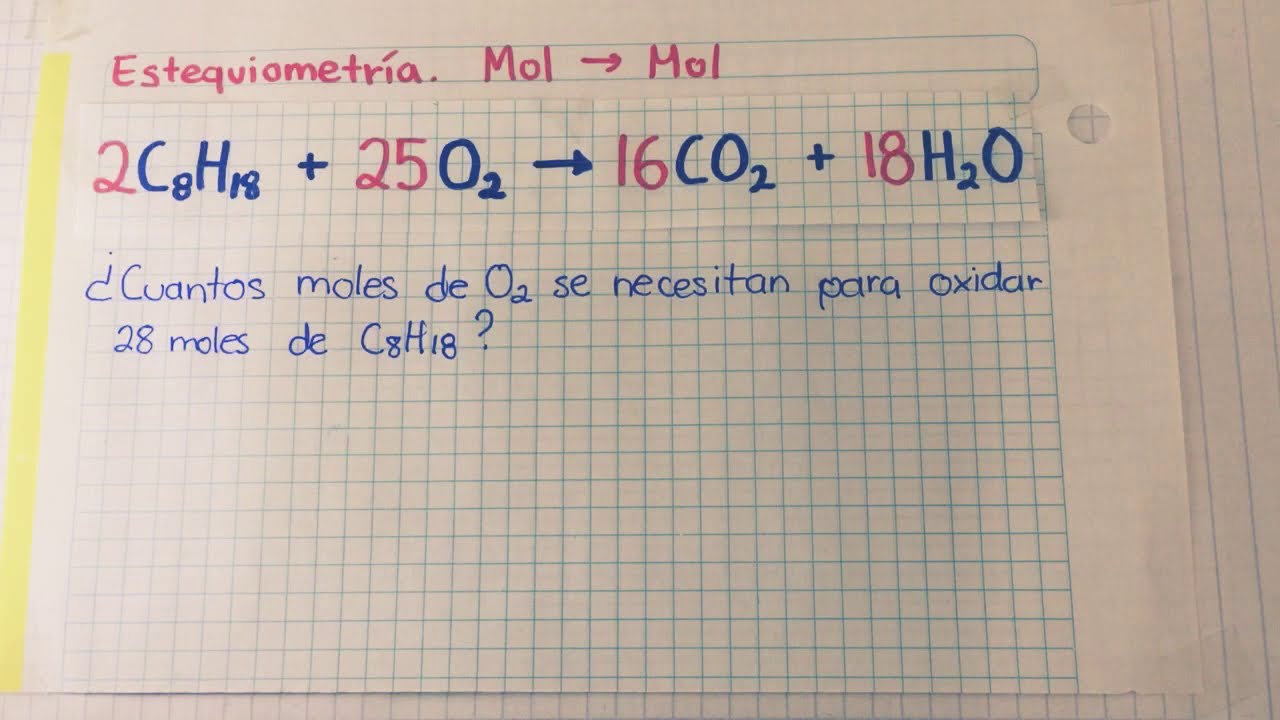 Mol a mol. Cálculo estequiométrico usando regla de tres, razón molar y ...
