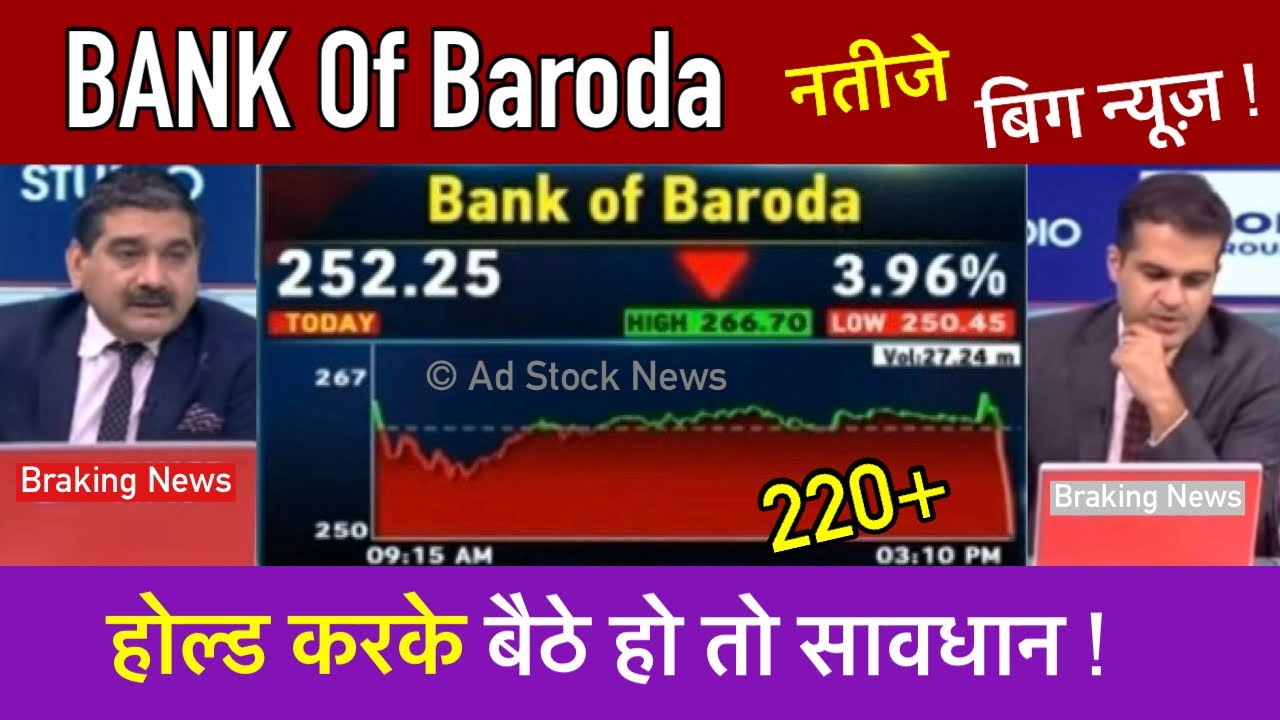 Bank of baroda share news, results, Analysis/Hold Or Sell ? Bank of ...