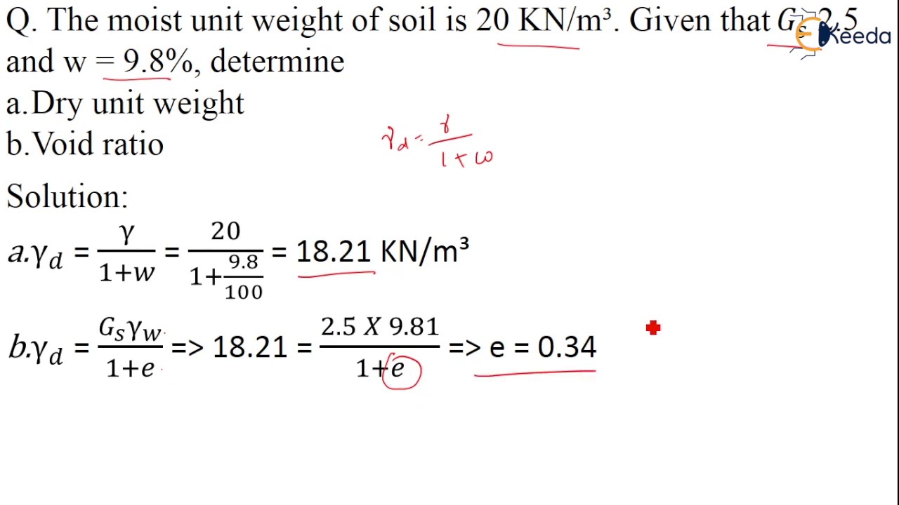 Numerical 8 - Relationship Between Unit Weights with Specific Gravity ...
