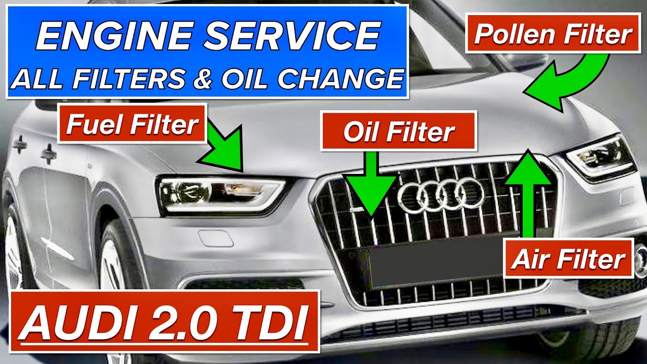 Audi Q3 2.0 TDI - Full Engine Service - Oil & Filter Replacement Air ...