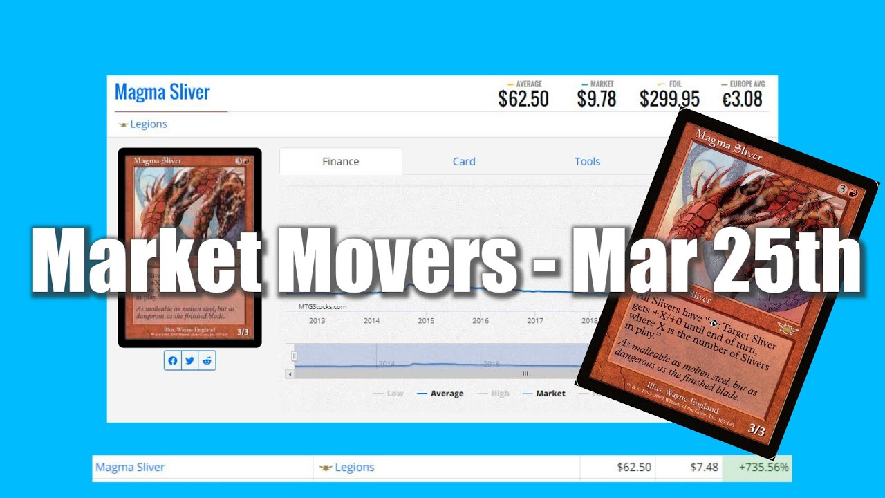 Magic The Gathering Market Movers - March 25th - Magma Sliver ...