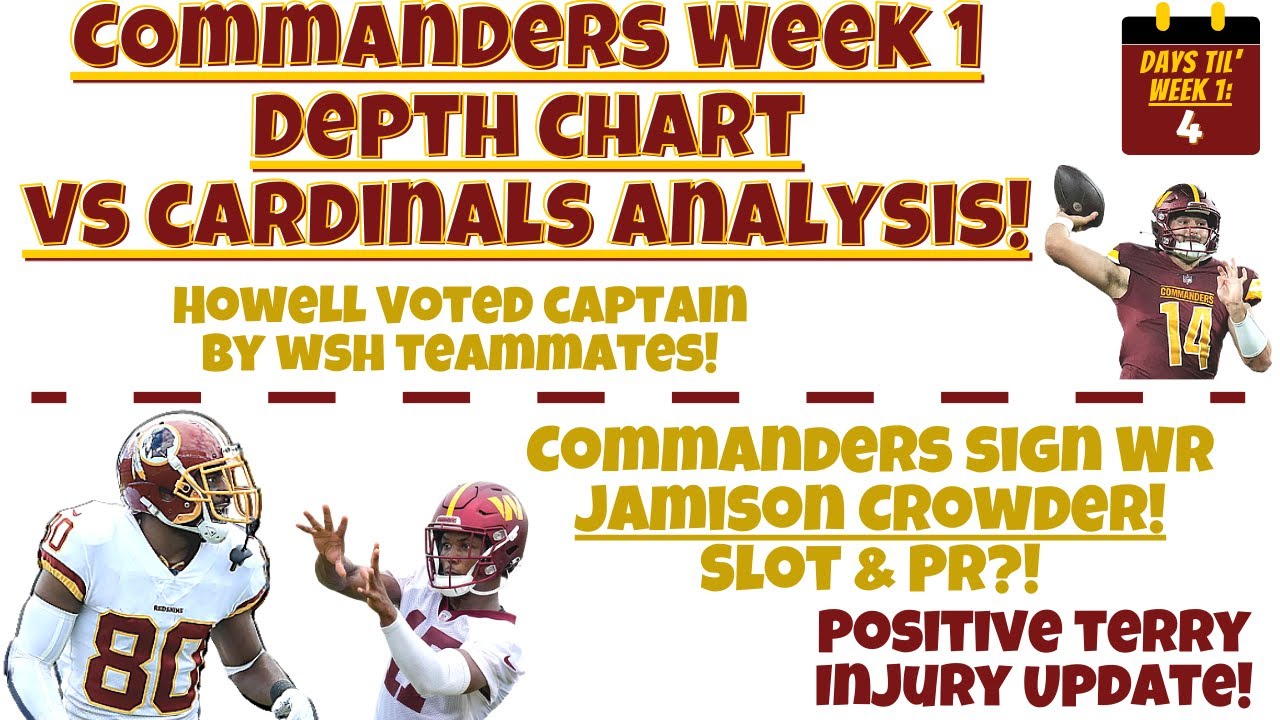 WSH Week 1 Depth Chart vs Cardinals! Howell Voted CAPTAIN By Teammates ...