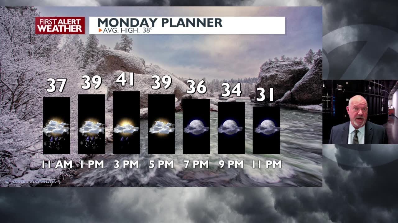 Monday's Wet Weather and How Much We Should Get - YouTube