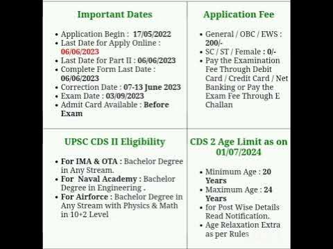 #shorts 🤗🤗#UPSC CDS II Recruitment 2023 Vacancy Details Total : 349 Post - YouTube