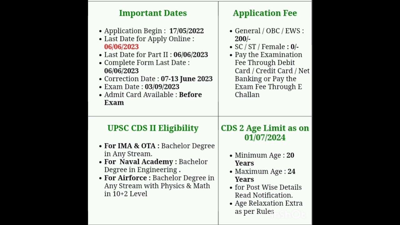 #shorts 🤗🤗#UPSC CDS II Recruitment 2023 Vacancy Details Total : 349 Post - YouTube
