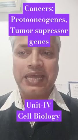 Important subtopics for CSIR Life Science Unit IV Cell Biology - YouTube