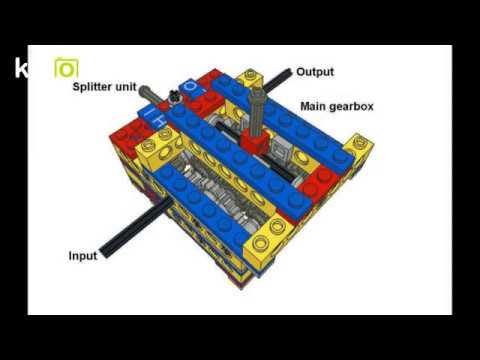 Lego 12-speed truck transmission with splitter - YouTube