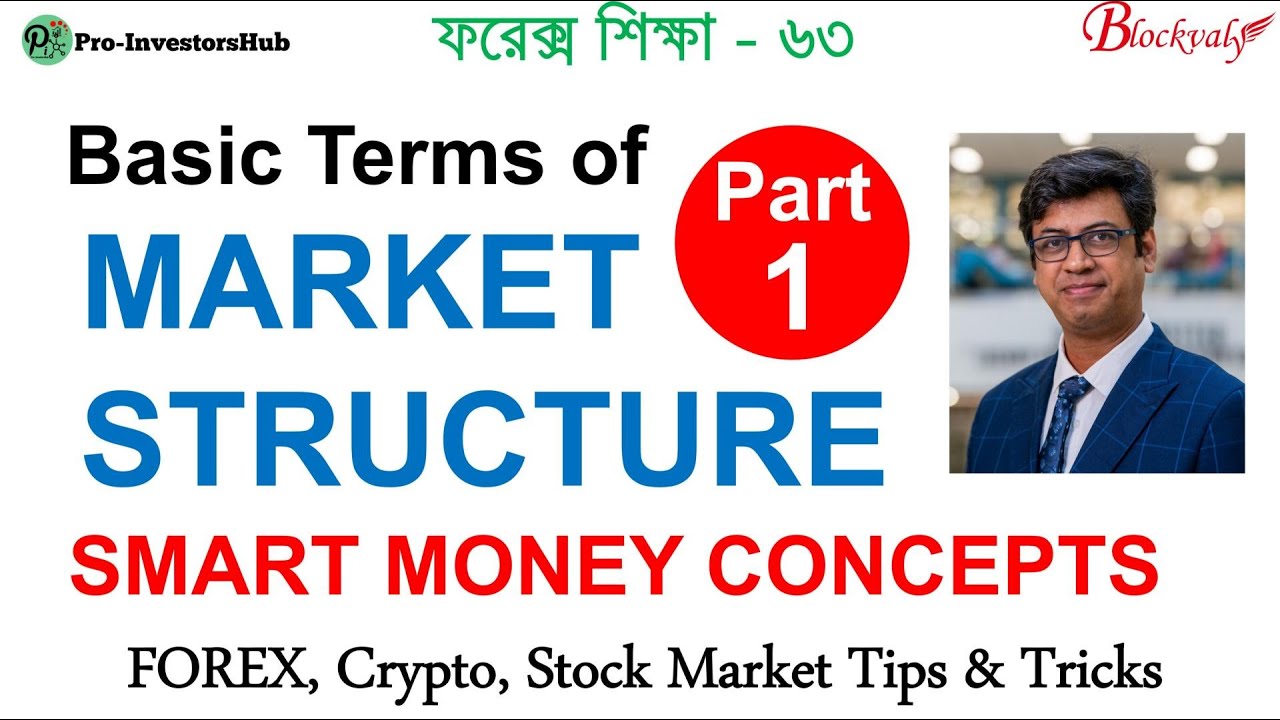 Mastering Market Structure: Unveiling Smart Money Secrets for Trading ...