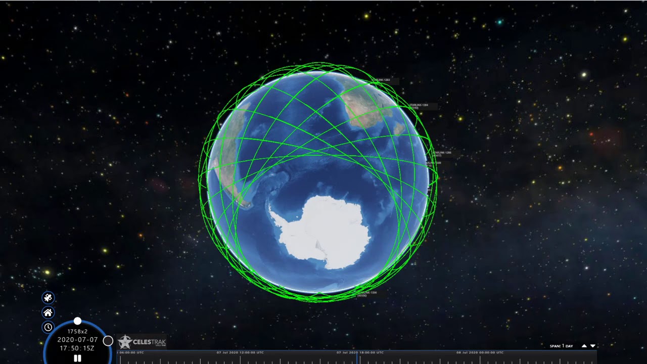 STARLINK || operational orbital planes || 7 july 2020 || Celestrak ...