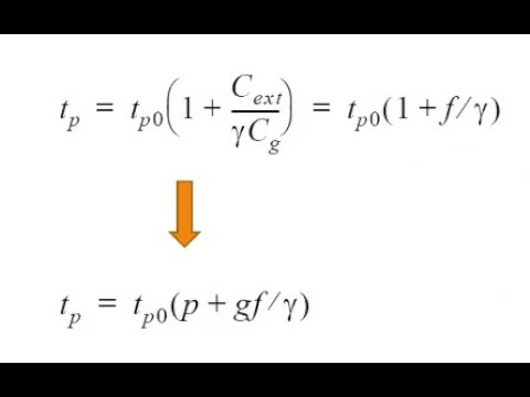 L15-C Delay of Complex Logic Circuit and intrinsic delay (p-value ...