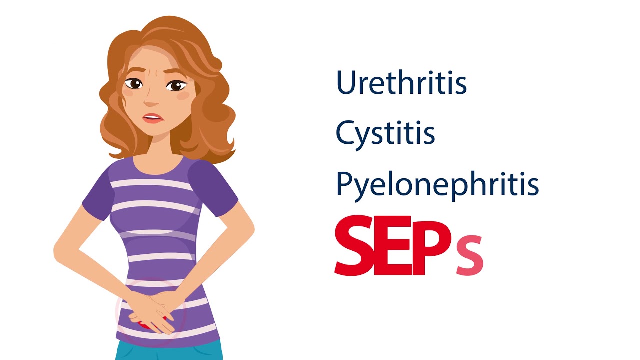 URALIX explainer video - YouTube