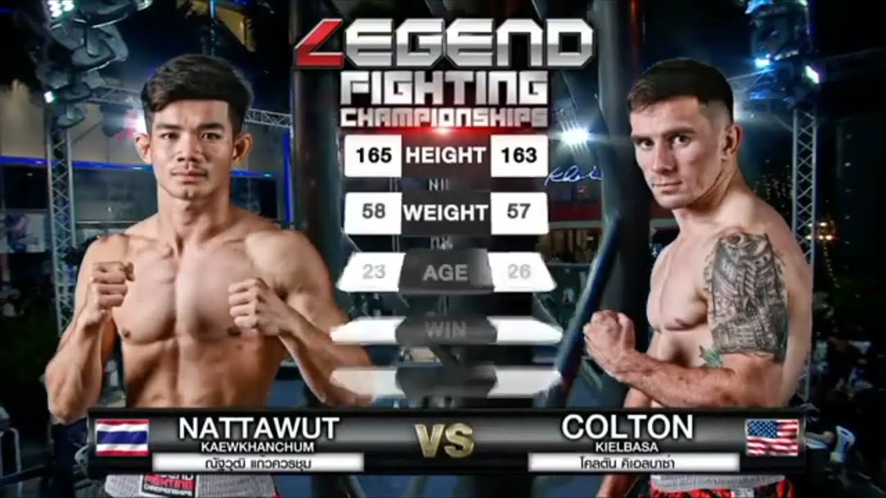 Colton Kielbasa vs Nattawut Kaewkhuanchum Full MMA Fight - YouTube