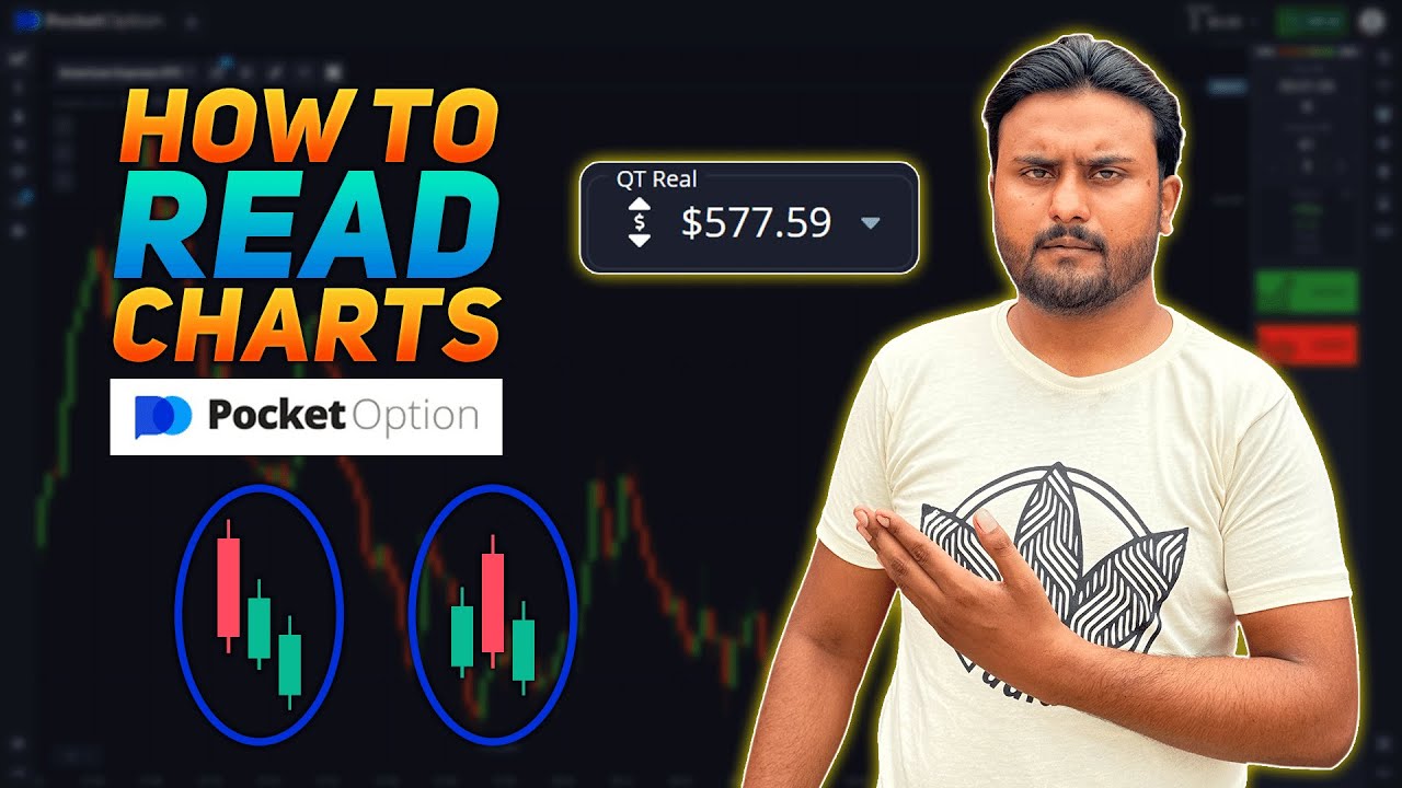 How to read pocket option charts | pocket option new strategy 2024 ...