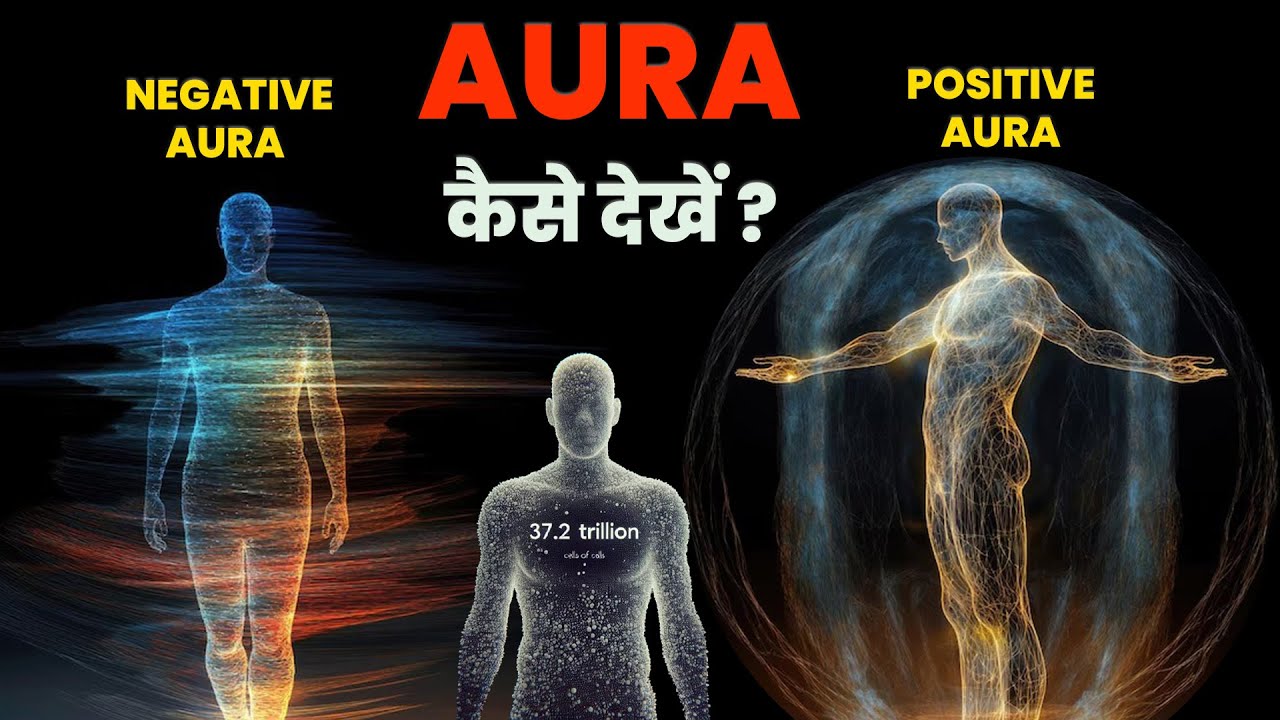 AURA कैसे देखें ? | Human Body Electromagnetic Field | Science of Aura ...