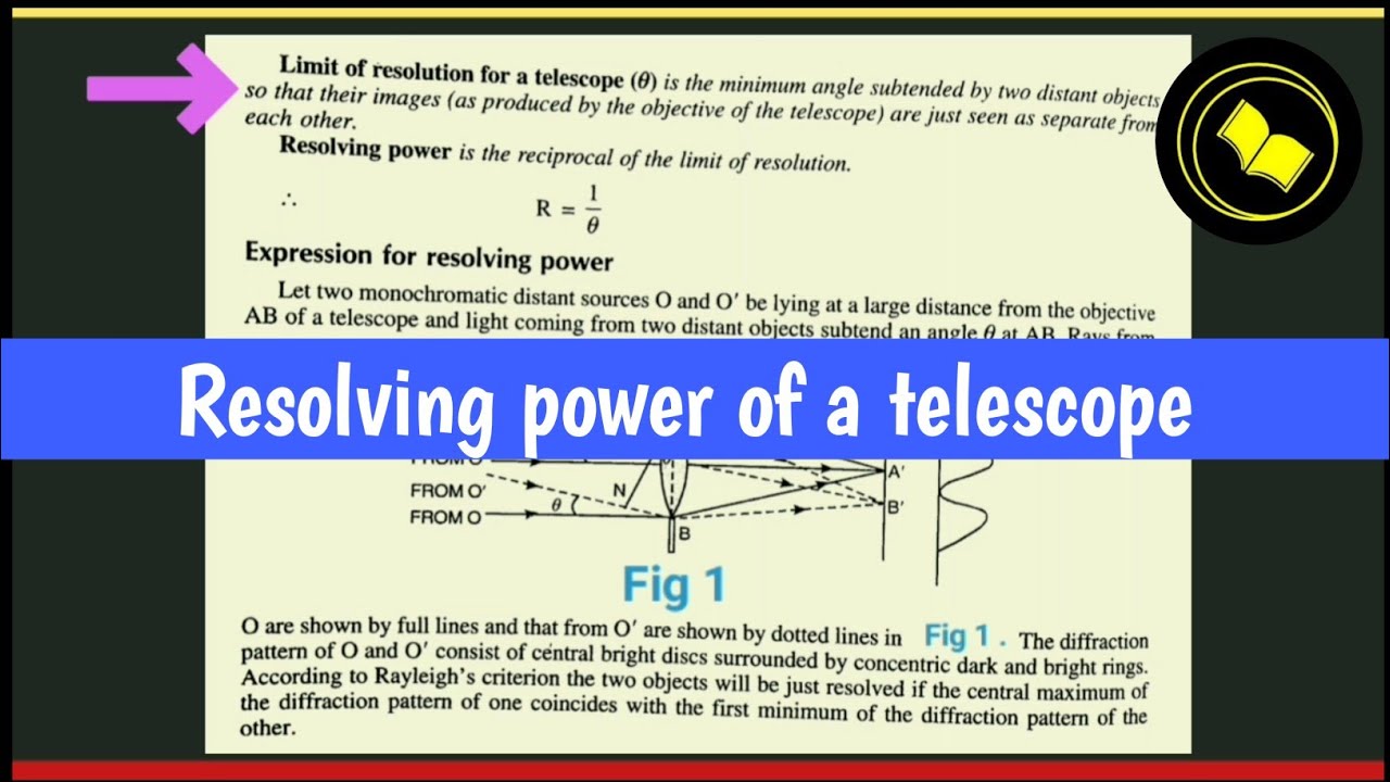 Resolving power of a telescope. - YouTube