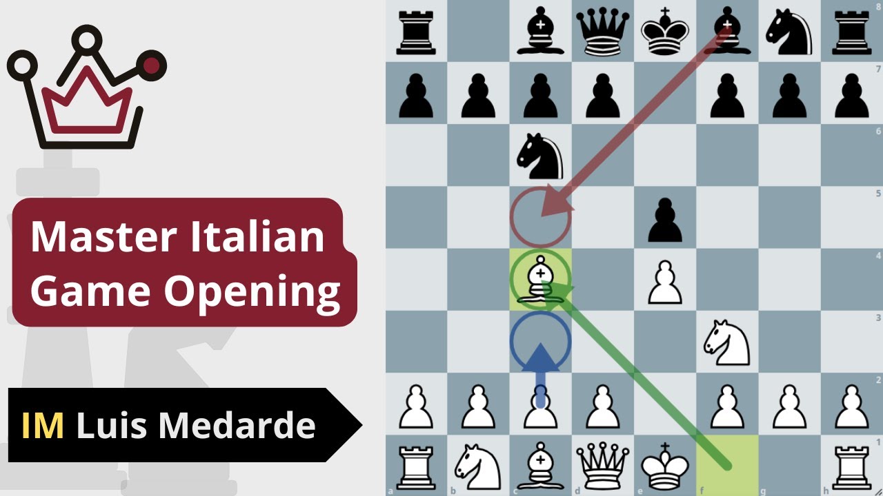 Learn the Italian Game (Giuoco Piano) Chess Opening [Beginner's Guide ...
