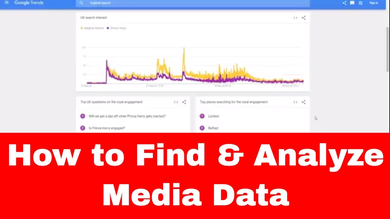 How to Find and Analyze Media Data - YouTube