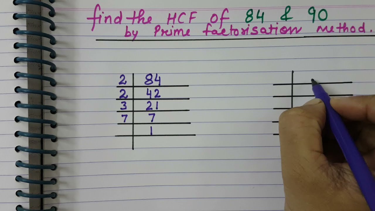 HCF Of 84 90 By Prime Factorisation Method Prime Factorisation 