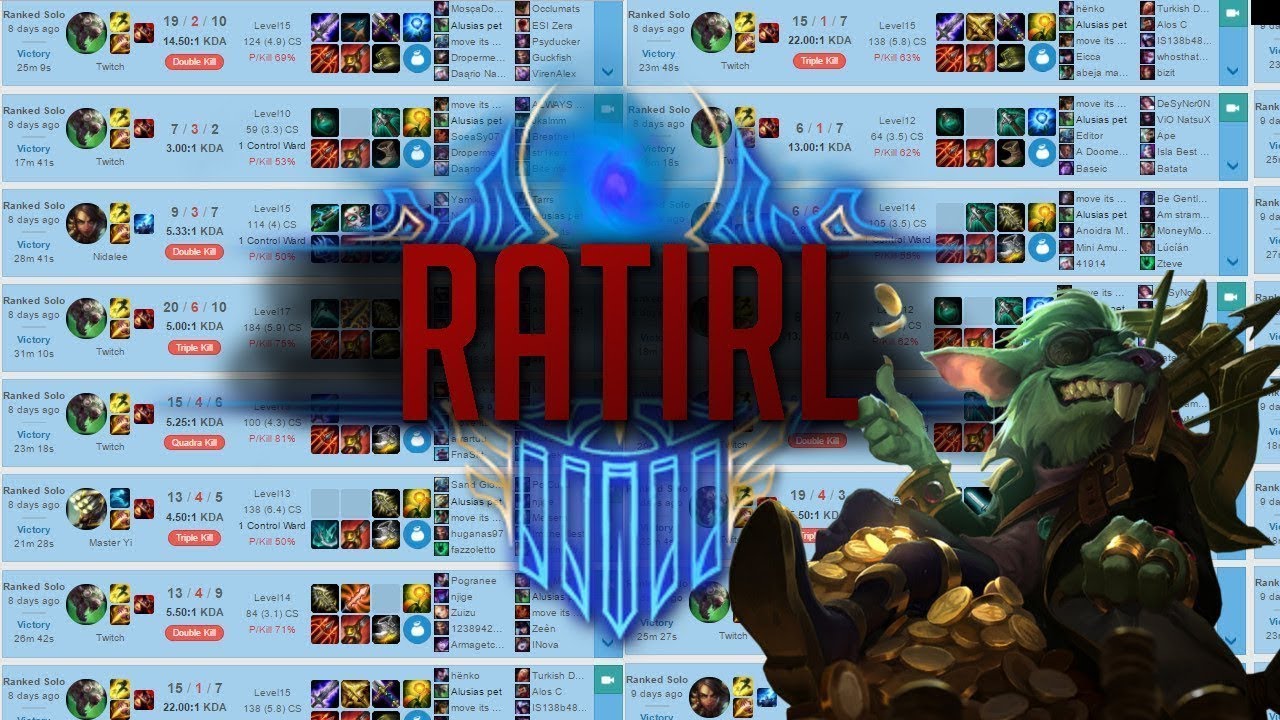 RAT IRL Montage - The Twitch God - Best Twitch Jungle | League Of ...