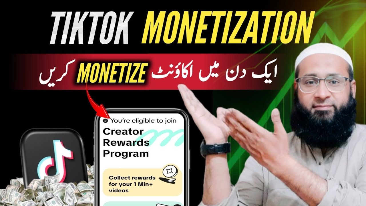 How To Apply For Tiktok Monetization || Tiktok Monetization In Pakistan ...