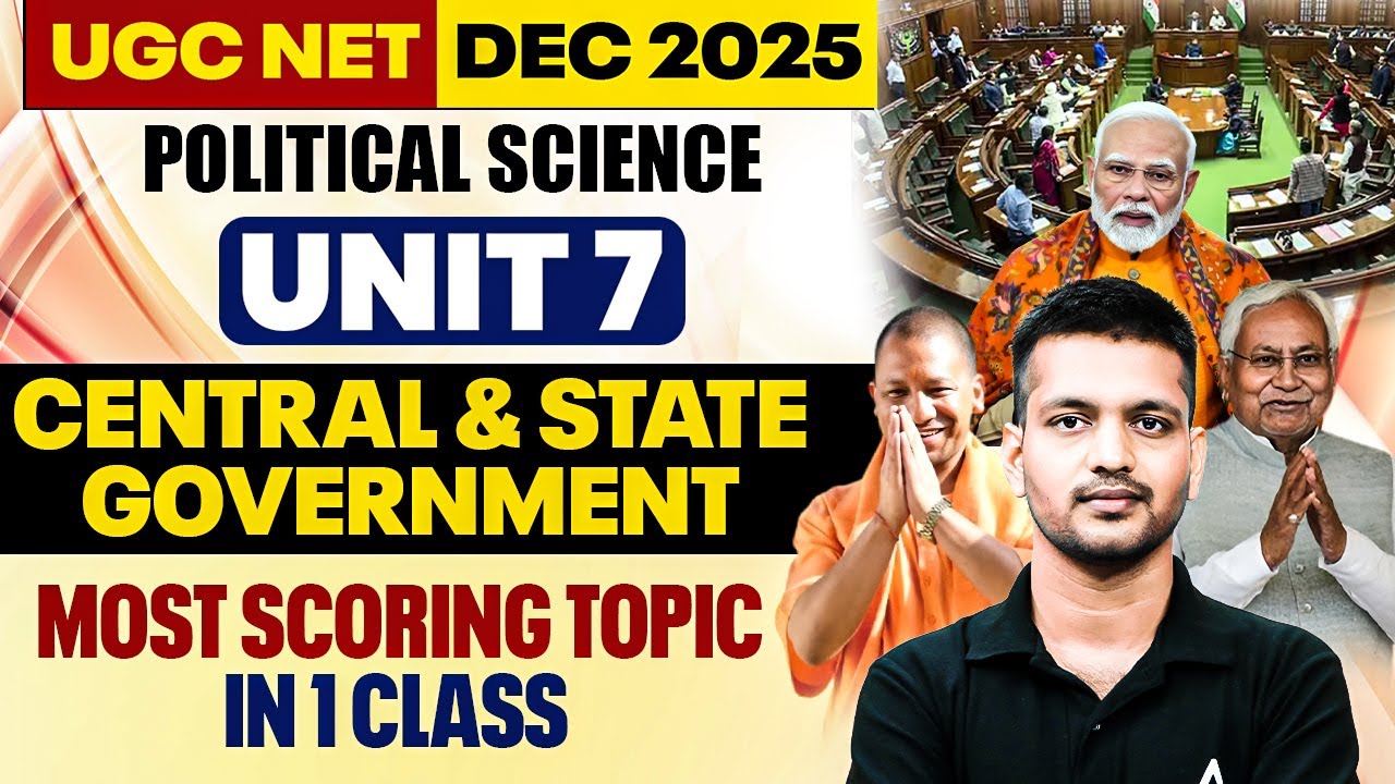 UGC NET Political Science | UGC NET Political Science Unit 7 Most ...