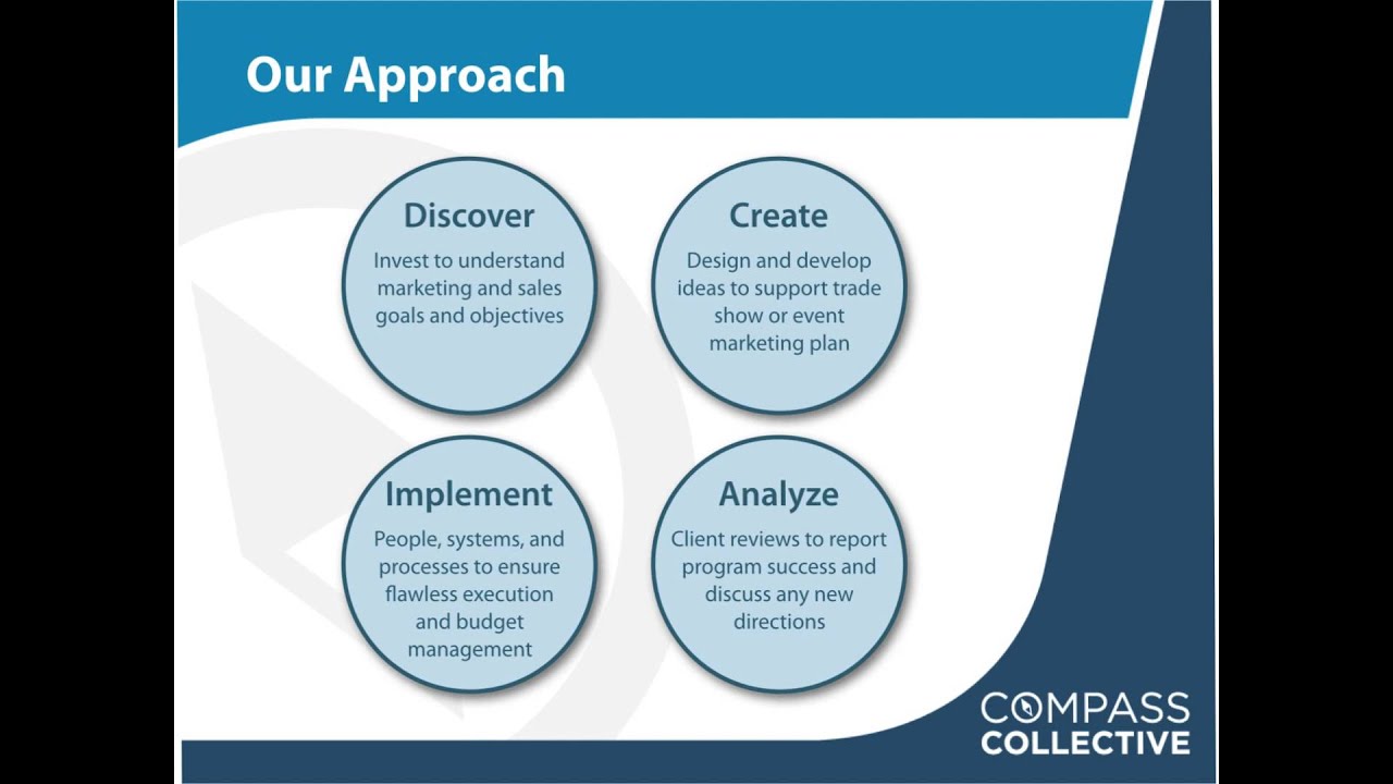 Compass Capabilities 2015 - YouTube