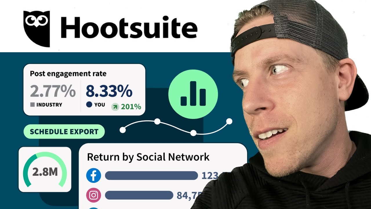 How to Use Hootsuite for Social Media Management - YouTube