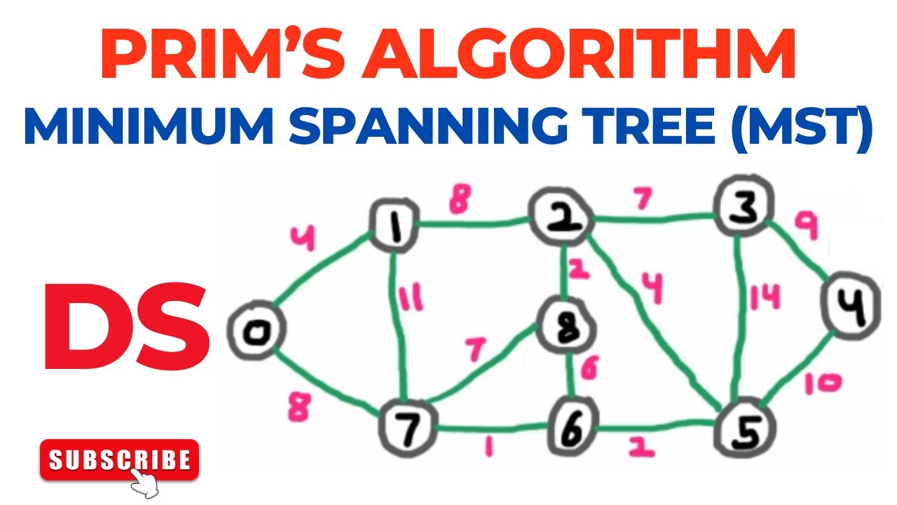 Prim S Algorithm Minimum Spanning Tree Mst Graph Data