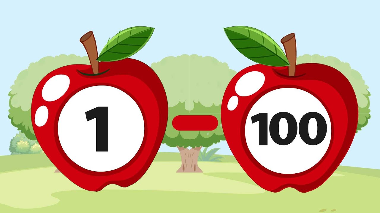 Counting Song | Counting to 100 | 1-100 | Songs for Kids | 1 to 100 ...