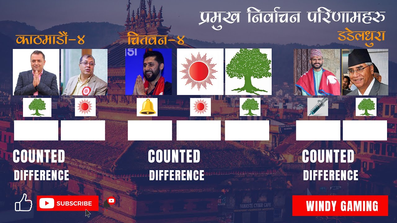 Election live vote count 2079 #live - YouTube