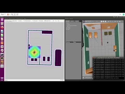 Path Planning simulation of Turtlebot using Gazebo and RViz - YouTube